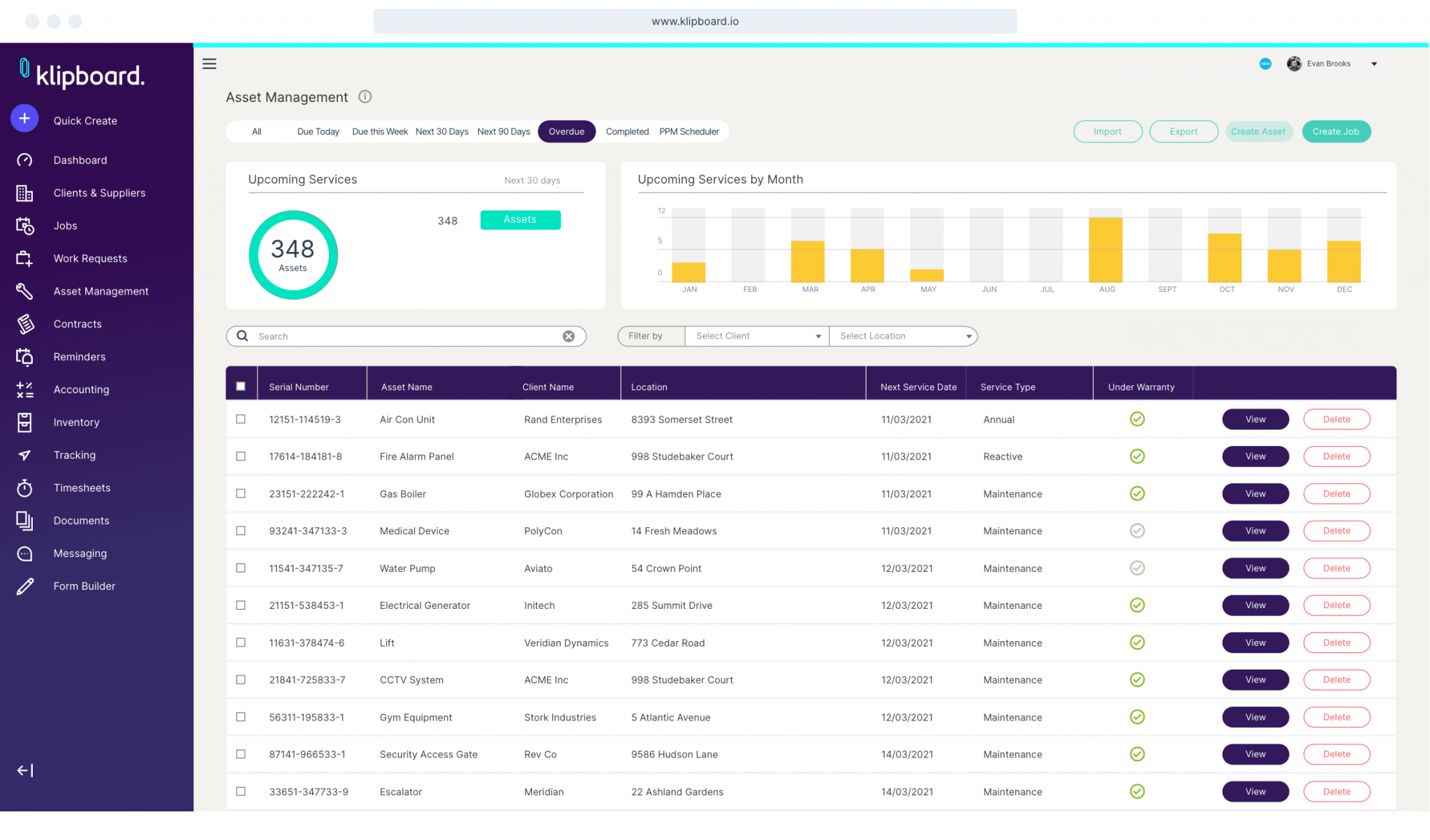 Job Management Software | Klipboard Field Service Simplified