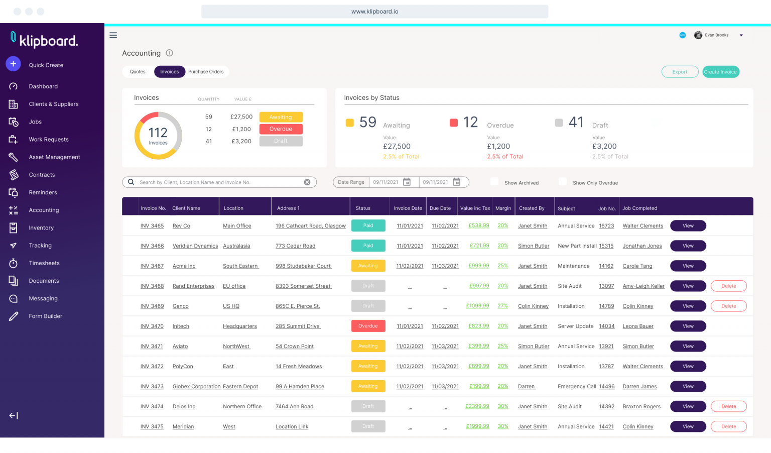 Job Management Software | Klipboard Field Service Simplified