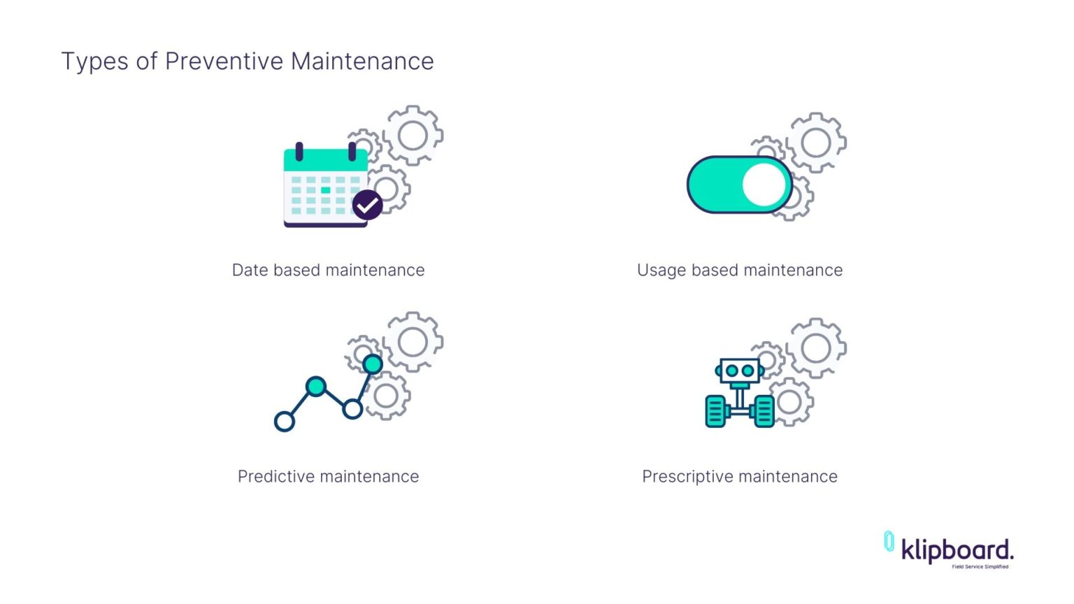 A Complete Guide to Preventive Maintenance Software