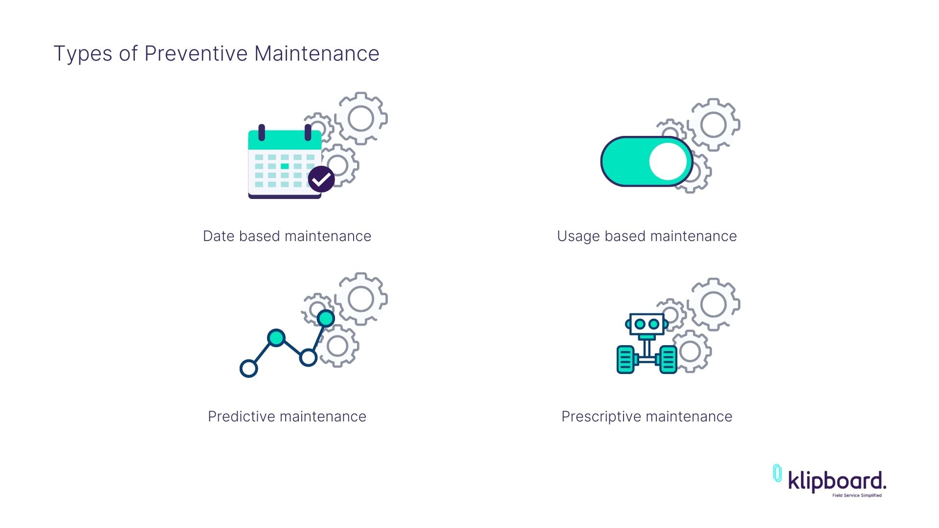 A Complete Guide to Preventive Maintenance Software